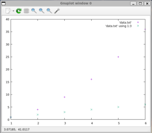 WSL2のWindows上でgnuplotを動かす方法 - SEO対策の賢者